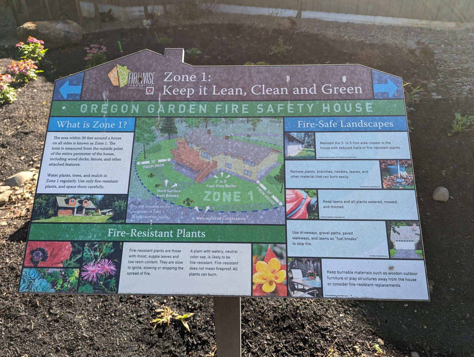 Wildfire Preparedness and Resiliency Event Resources - Marion SWCD